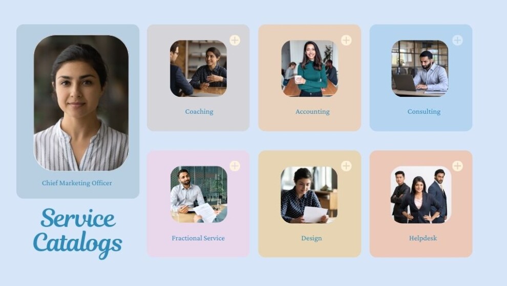 What is a Service Catalog? - Minutly